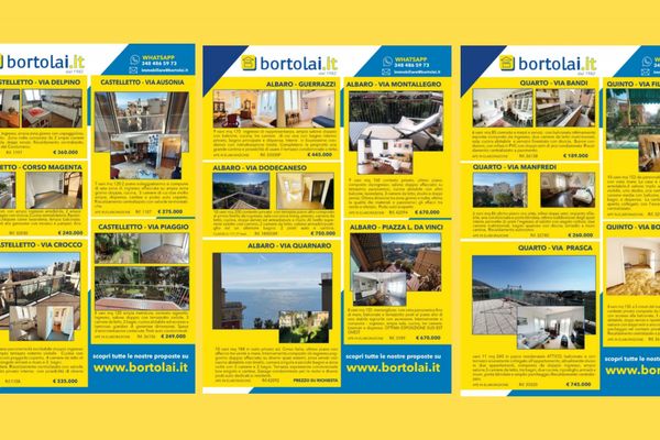 Nuova campagna di distribuzione volantini